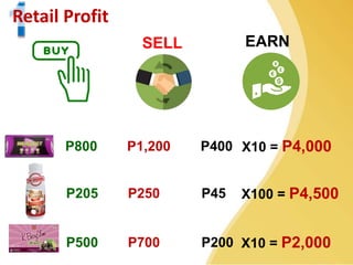 Buah Merah Mix 09176262127 Gold elite presentation | PPT