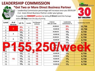 Buah Merah Mix 09176262127 Gold elite presentation | PPT