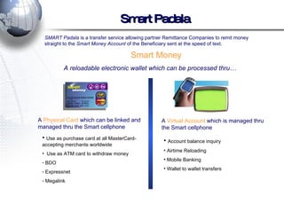 Updated gprs presentation | PPT | Credit Cards | Personal Debt