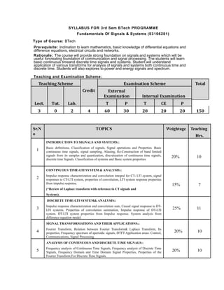 Updated hand book of 3 rd( sem(piet 2) | RTF