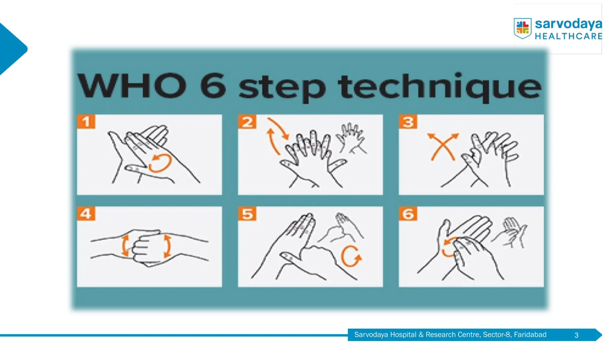 Maintaining Hand Hygiene for a healthy life.pptx