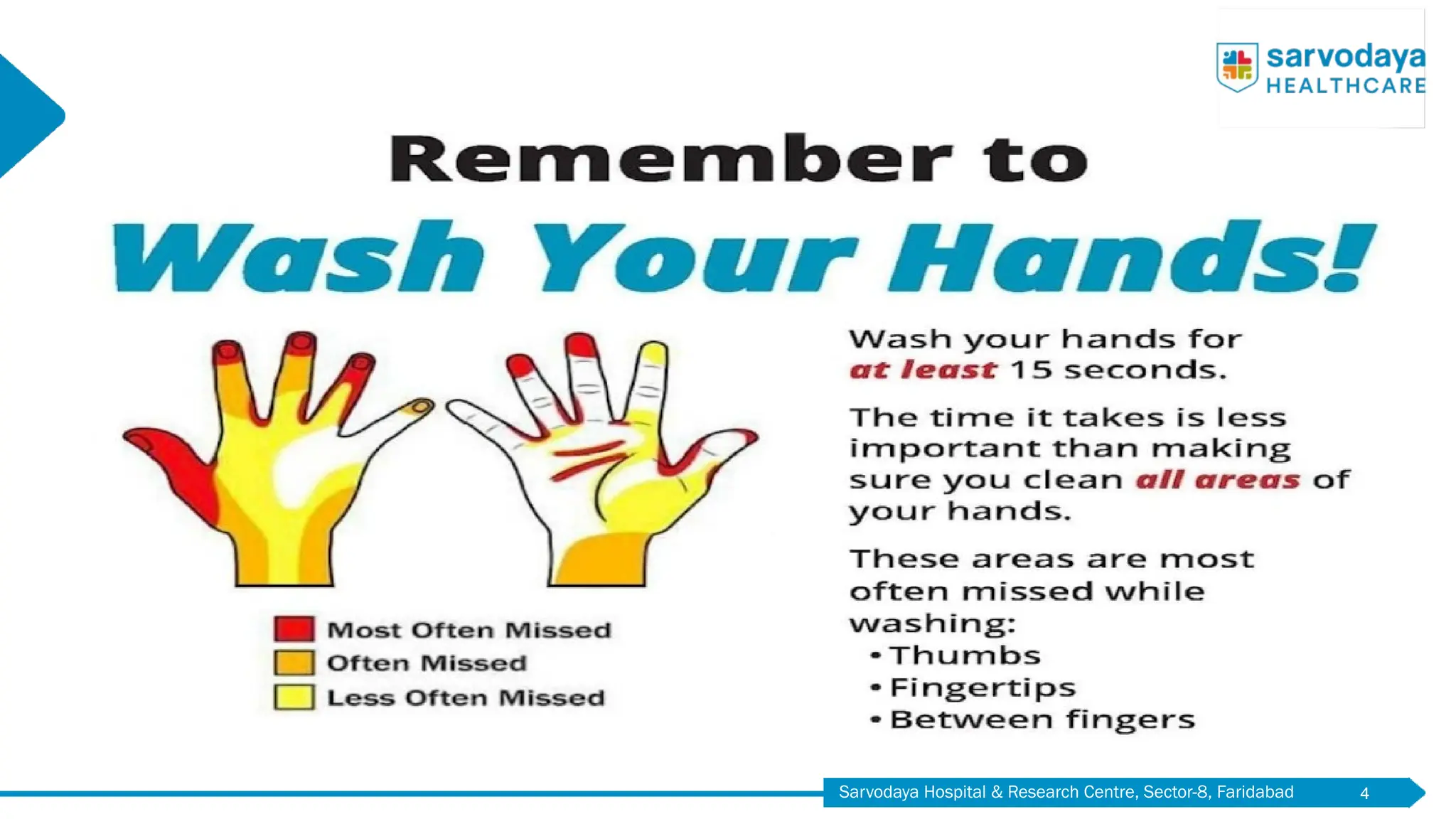Maintaining Hand Hygiene for a healthy life.pptx