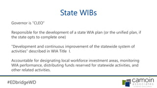 Role and History of Workforce Development | PPTX