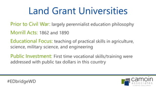 Role and History of Workforce Development | PPTX