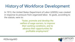 Role and History of Workforce Development | PPTX