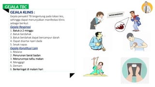 Update Diagnosis dan Tatalaksana TB Paru Pada Dewasa.pptx