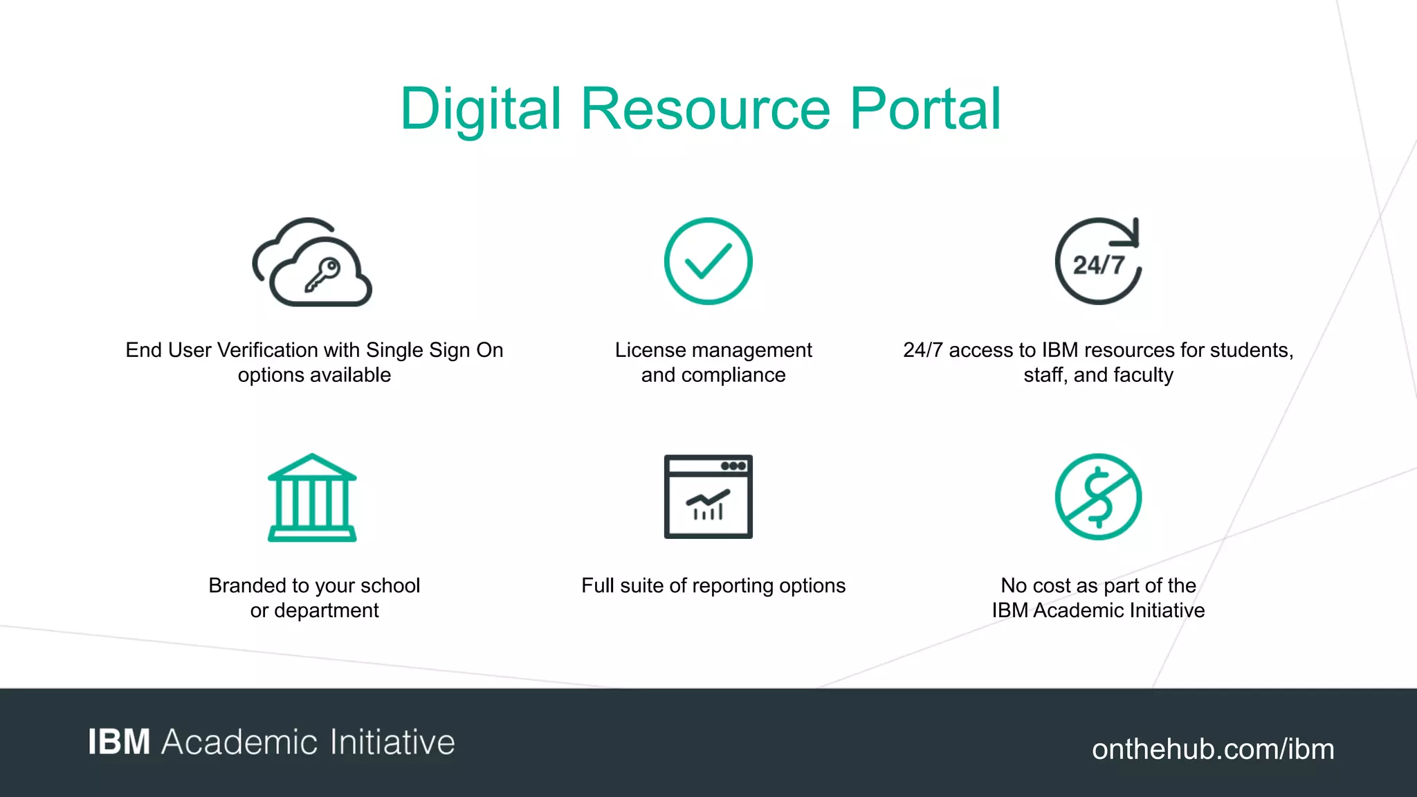 Updated ibm deck | PPTX