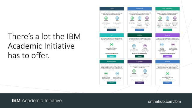 Updated ibm deck | PPTX
