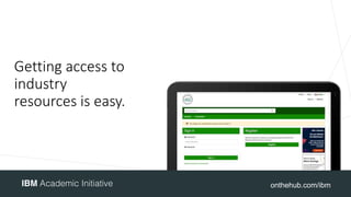 Updated ibm deck | PPTX