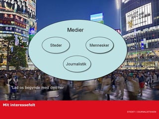 Stedet i journalistikken | PPT