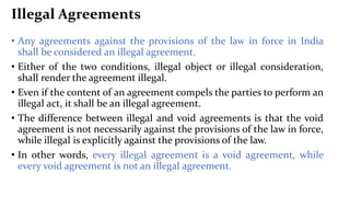 UPDATED_Indian Contract Act.pptx