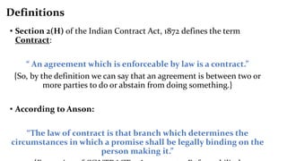 UPDATED_Indian Contract Act.pptx