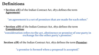 UPDATED_Indian Contract Act.pptx