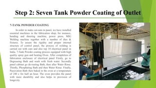 The Updated Internship presentetion AD.pptx