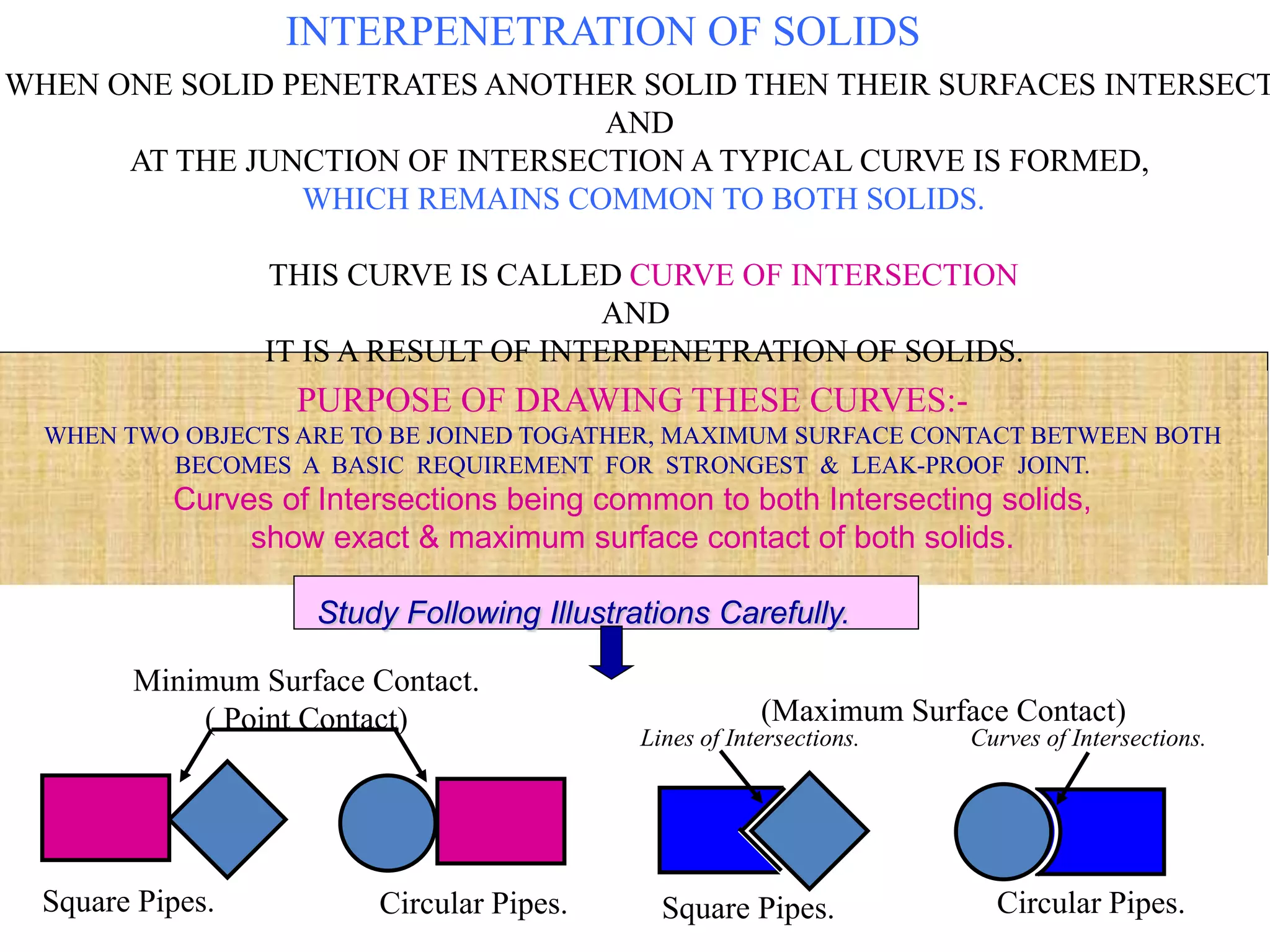 UPDATED INTERSECTIONS.ppt