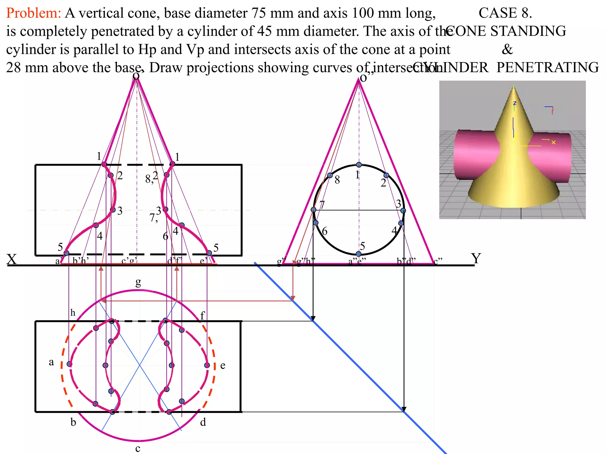UPDATED INTERSECTIONS.ppt