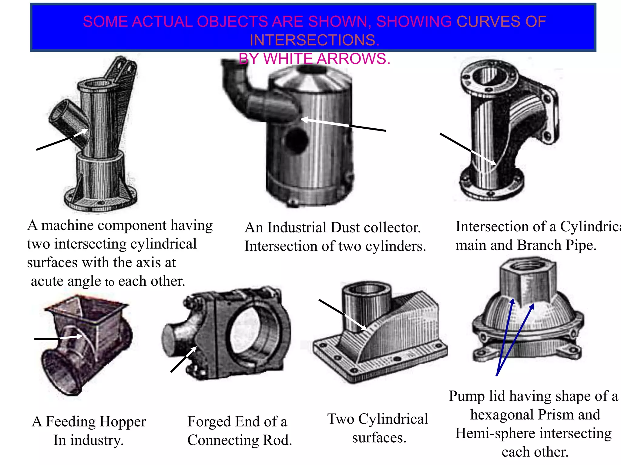 UPDATED INTERSECTIONS.ppt