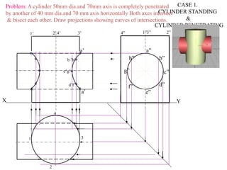 UPDATED INTERSECTIONS.ppt