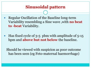 Updated intrapartum fetal monitoring | PPTX