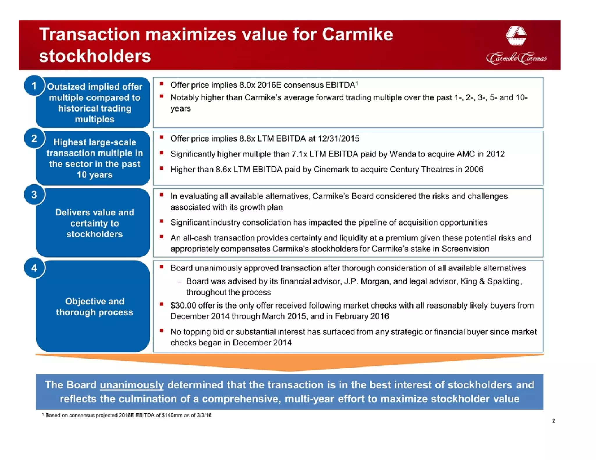 Updated investor presentation final | PDF