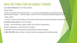 ISCHEMIC STROKE SYNDROMES AND MANAGEMENT.pptx | Brain and Nervous System Disorders | Diseases ...