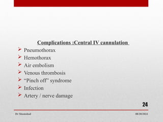 Procedure of IV cannulation for reference | PPT