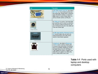 computer maintenance | PPT