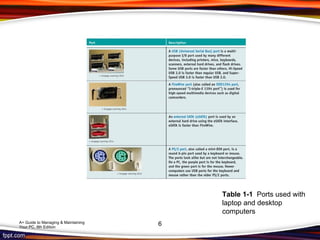 computer maintenance | PPT