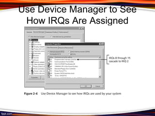 how hardware and software works together | PPT
