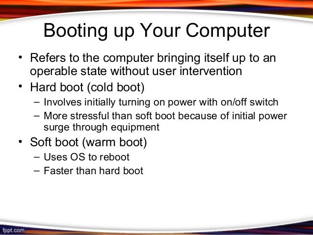how hardware and software works together