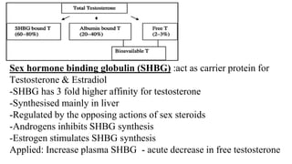 Endocrine functions of the testes | PPTX