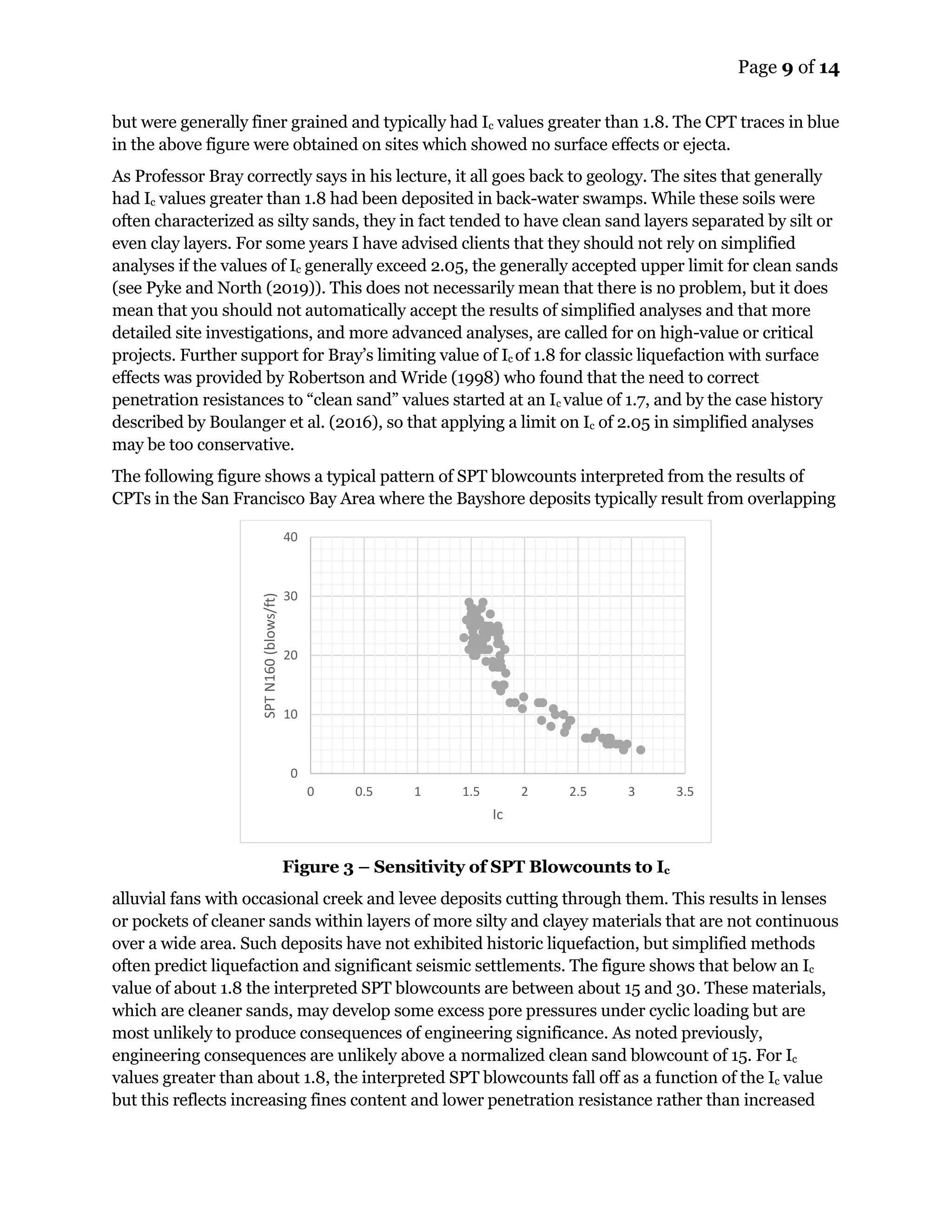 Updated Limitations of Simplified Methods for Evaluating the Potential for Liquefaction etc _ 8.pdf