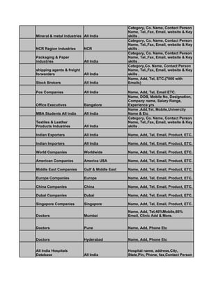 Updated List Of Database 2009 | XLS