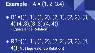 Updated Mathematics Pptx