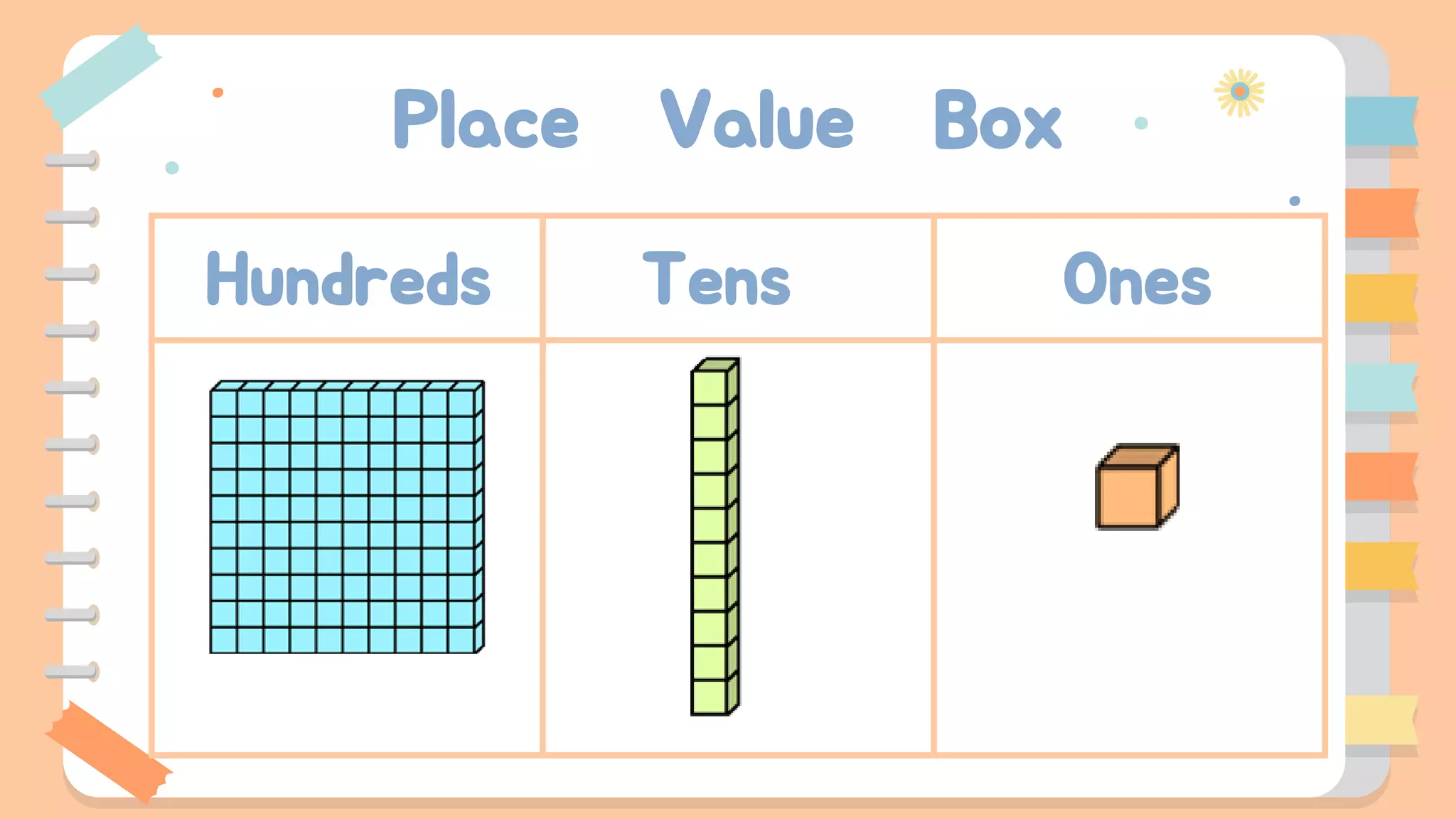 Math Place Value | PPTX