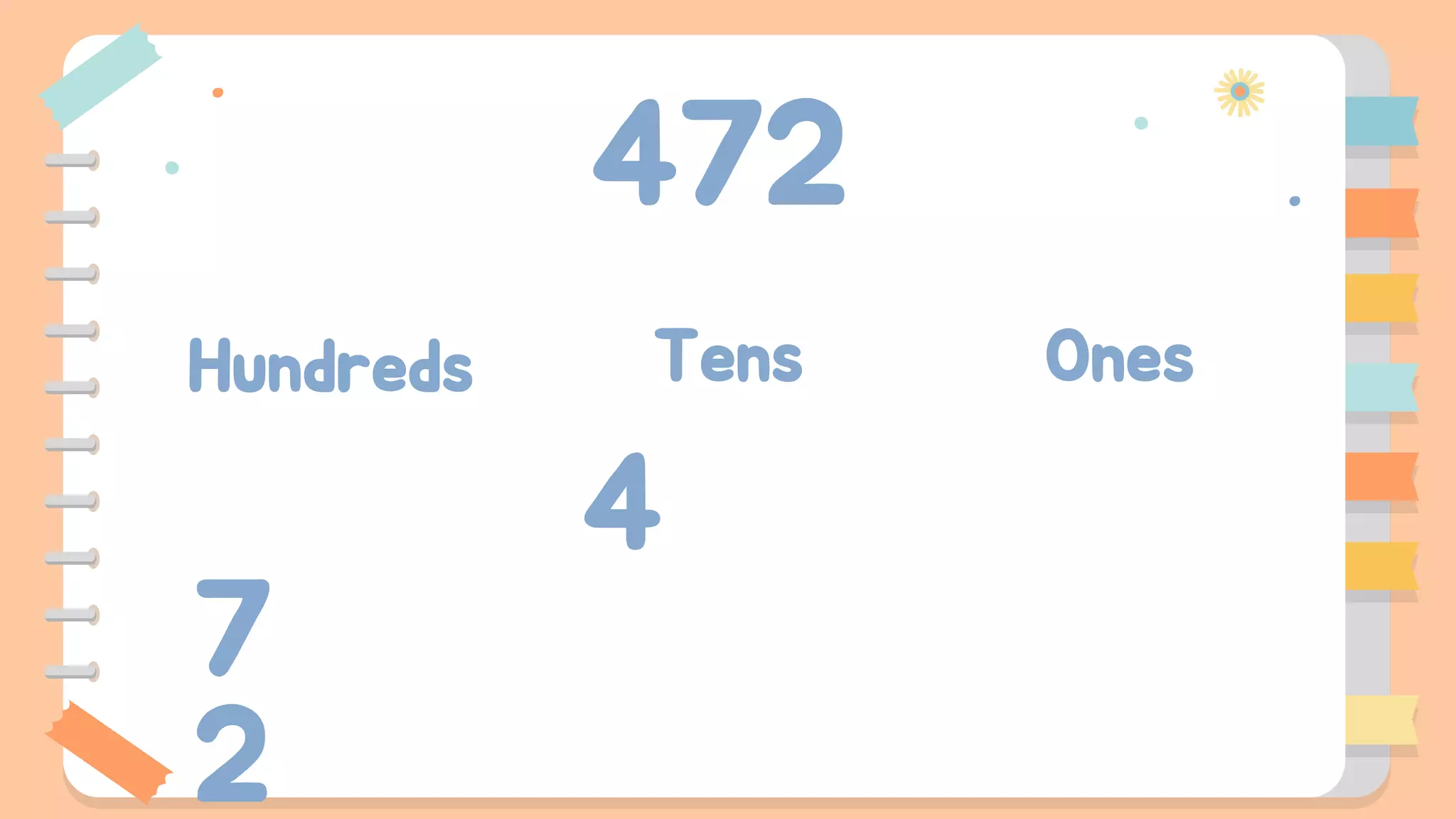 Math Place Value | PPTX