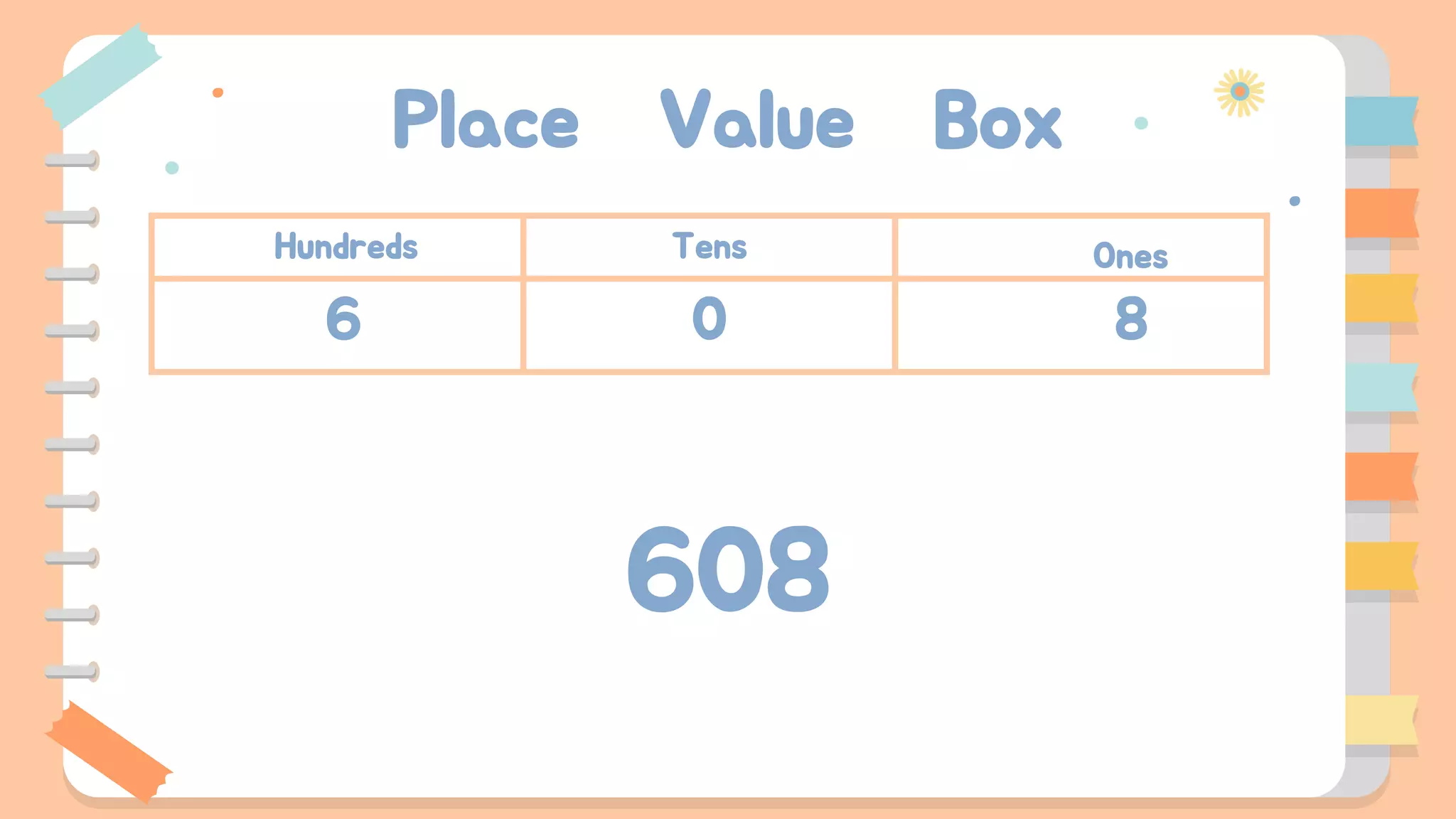 Math Place Value | PPTX
