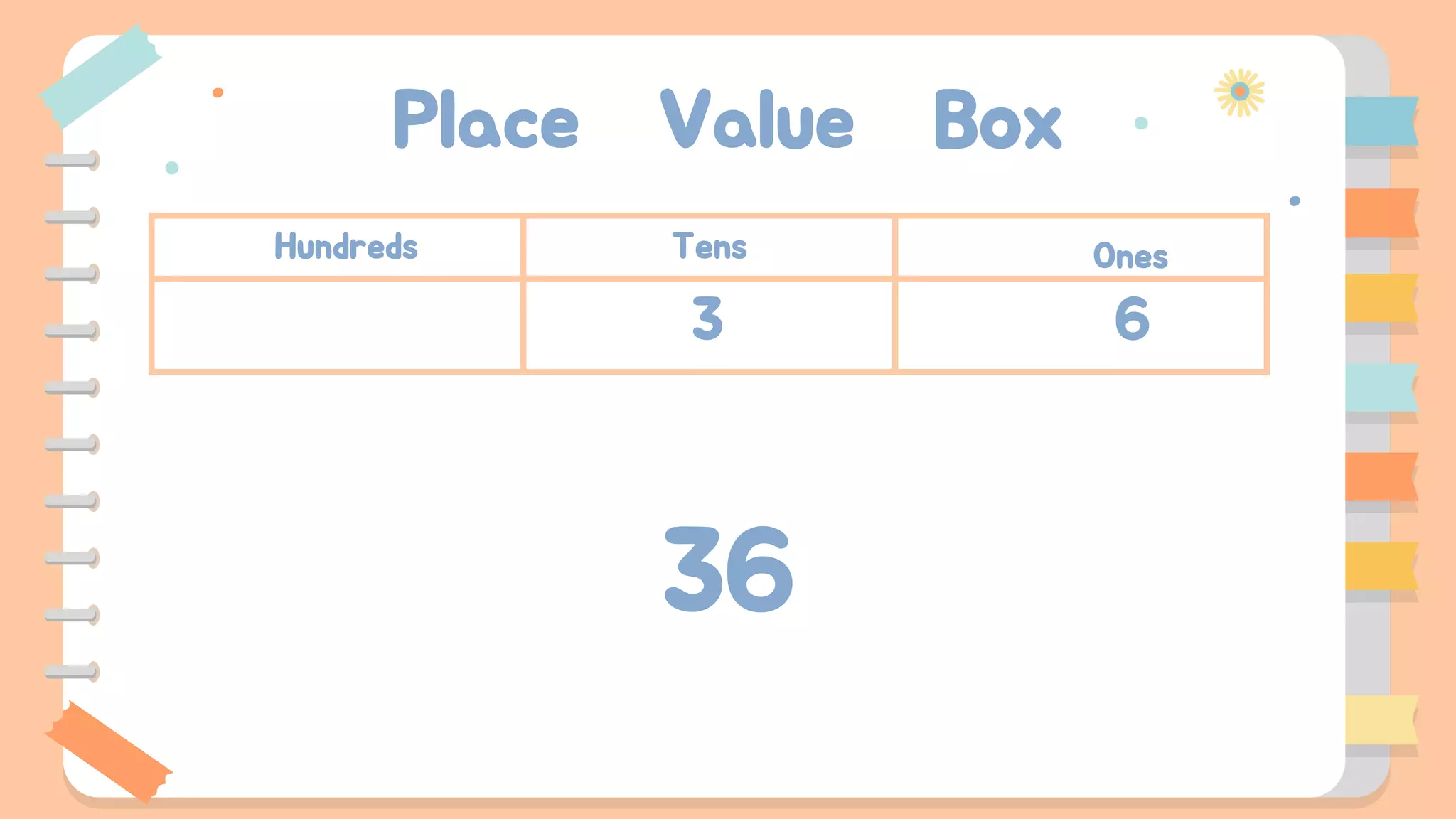 Math Place Value | PPTX