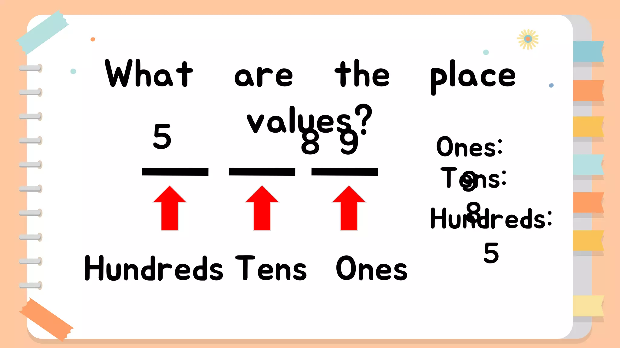 Math Place Value | PPTX