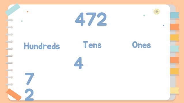 Math Place Value | PPTX