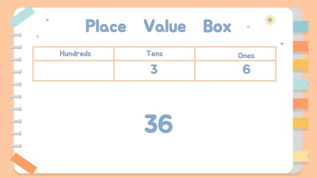 Math Place Value | PPTX