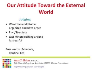 Updated Mbti Zmodel Presentation March 2011 | PPTX