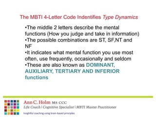 Updated Mbti Zmodel Presentation March 2011 | PPTX