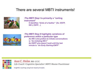 Updated Mbti Zmodel Presentation March 2011 | PPTX