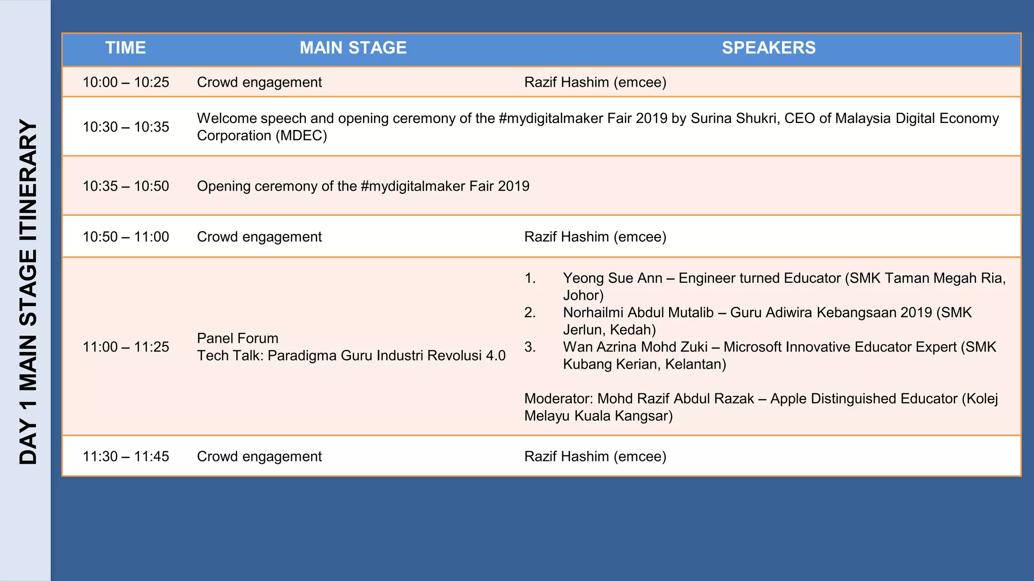 Updated MDM19 Schedules.pptx