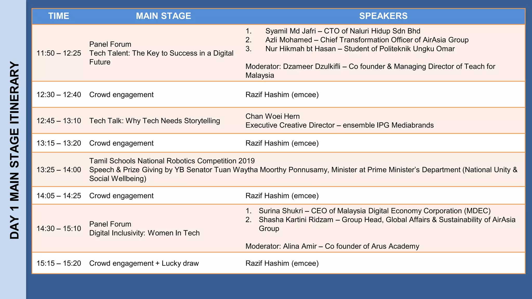 Updated MDM19 Schedules.pptx