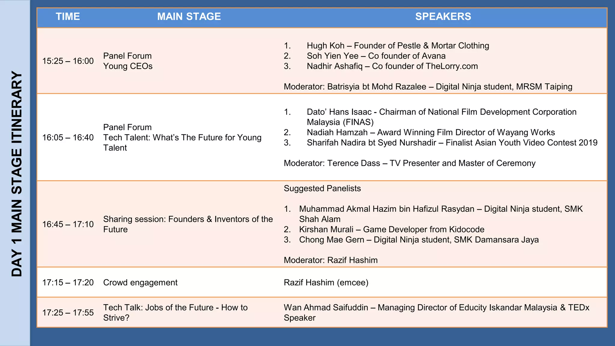 Updated MDM19 Schedules.pptx
