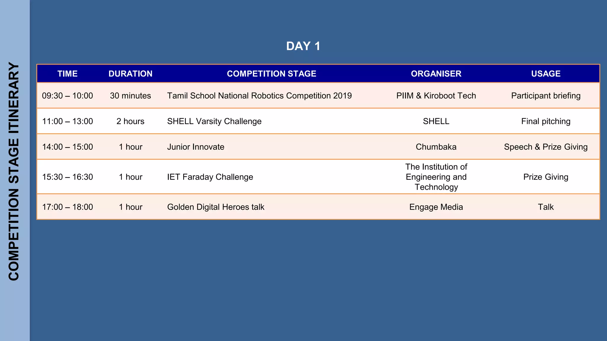 Updated MDM19 Schedules.pptx