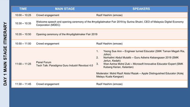 Updated MDM19 Schedules.pptx
