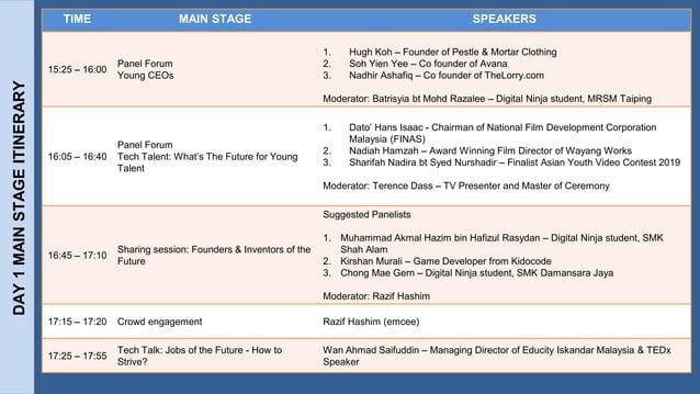 Updated MDM19 Schedules.pptx